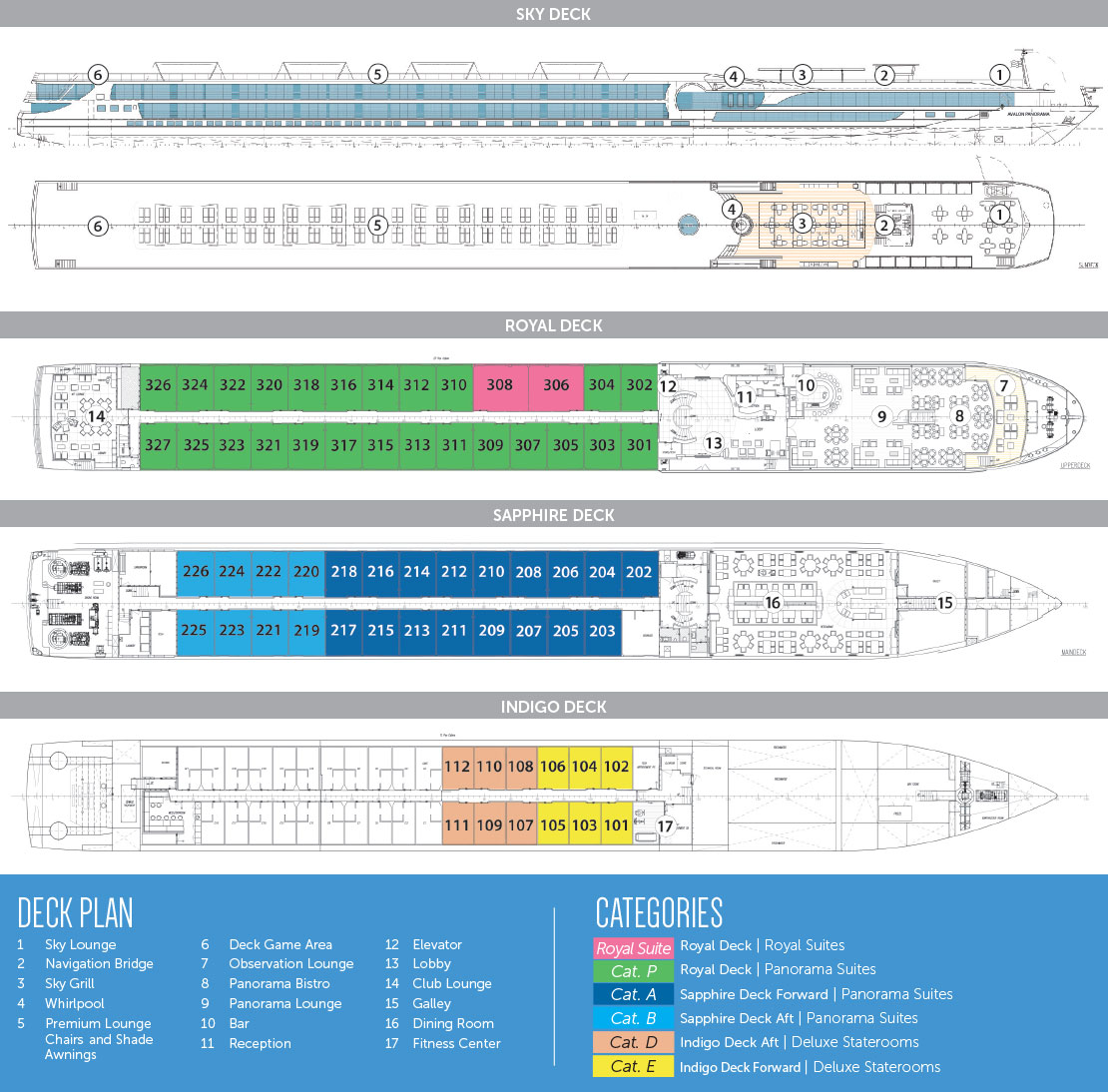 Avalon River Cruise Ships - Visionary - Pavlus Travel